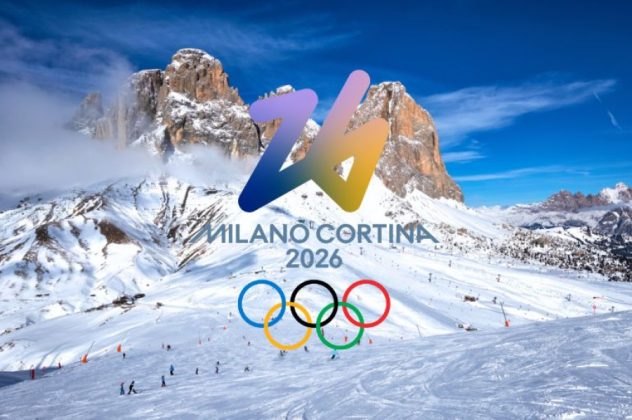 The Winter Olympic Games Are Here! Your Ultimate Guide To Watching The ...
